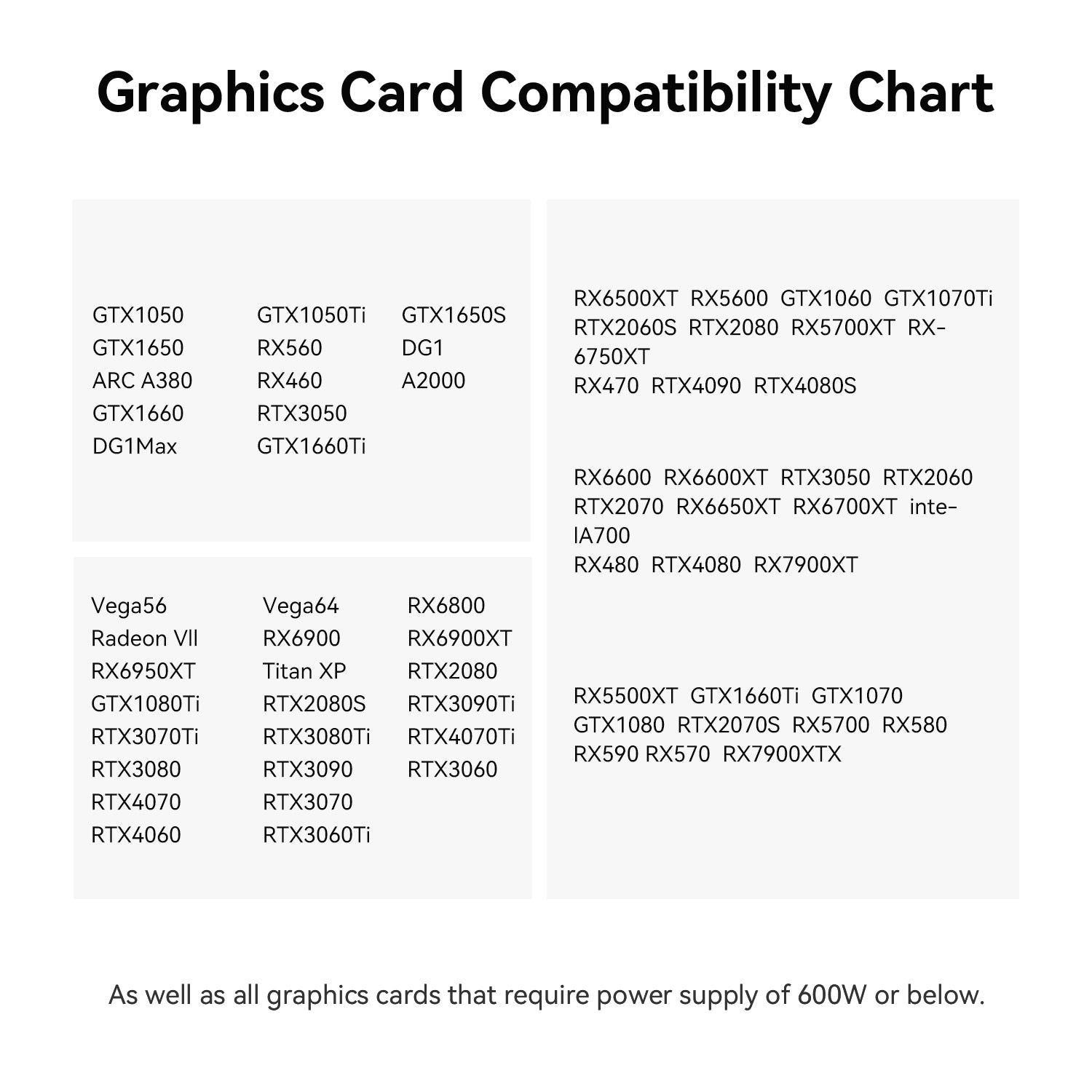 Beelink | Beelink GTi Ultra Series & EX Docking Station Bundle