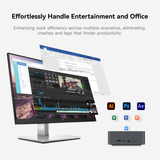 Beelink EQR5 MINI PC AMD Ryzen™ 5825U/5650U Processor 16GB/32GB DDR4,