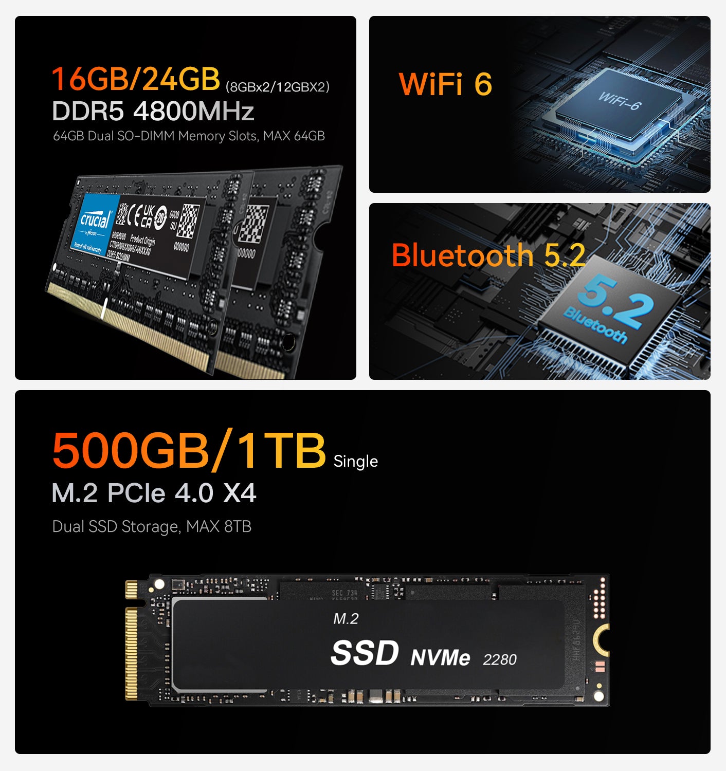 Beelink | Beelink EQR6 AMD Ryzen 6600H /6900HX